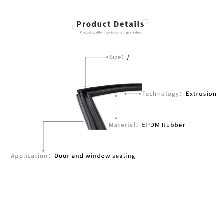 Custom Door And Window Gasket Seal Manufacturer | ZYXrubber
