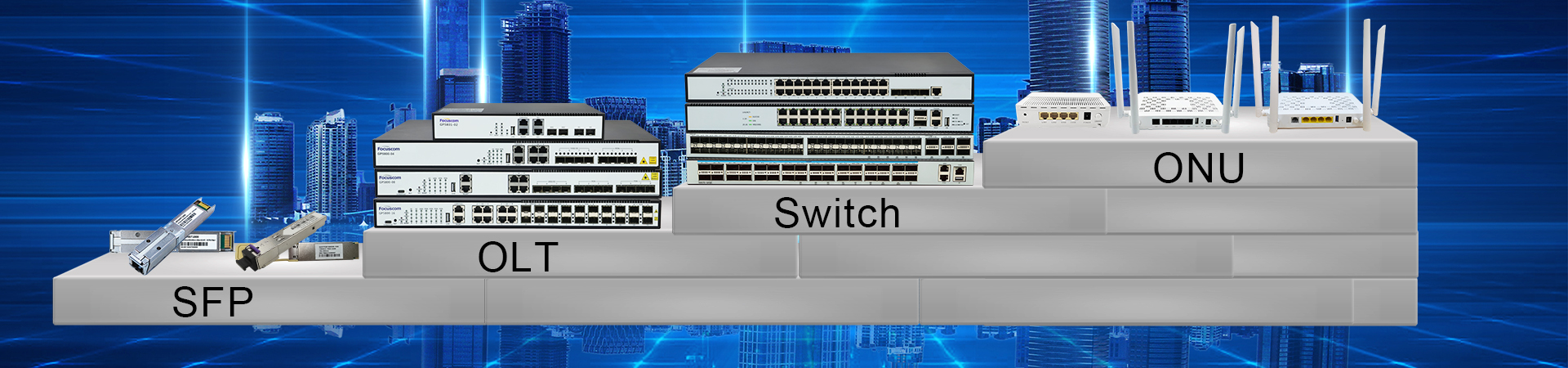 FTTx solution provider|ONU OLT and ethernet switch original factory