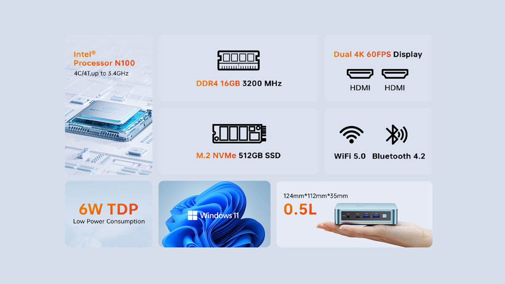 PELADN Wi-6 Mini PC Intel N100 8GB Memory 256 M.2 SSD Support Mulit Interface