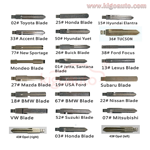 KEYDIY KEY BLADE,KEYDIY Remotes & Blades