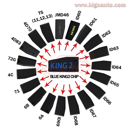 JYGC JMD Blue KING2 Chip for 4D/46/4C/60/63/68/69/T5/71/72G/83 E-Baby / Handy Baby3 Key Programmer