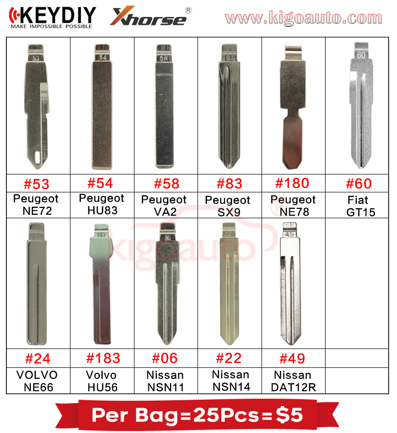 1 bag/25pcs KEYDIY VVDI Universal Flip Key Blade For Peugeot Citroen ...