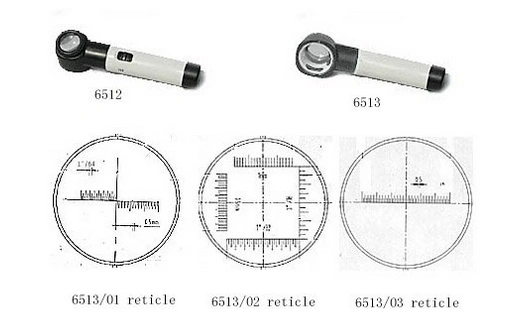 Handheld Magnifier C-651 Series with LED light Illumination with Reticle
