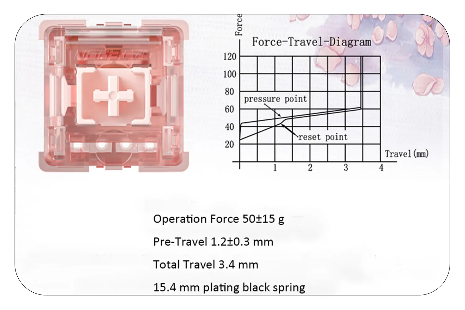 GATERON Ink V2 Black Silent Switch Set