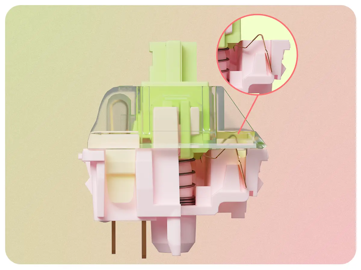 GATERON Harmonic Clicky Switch Set