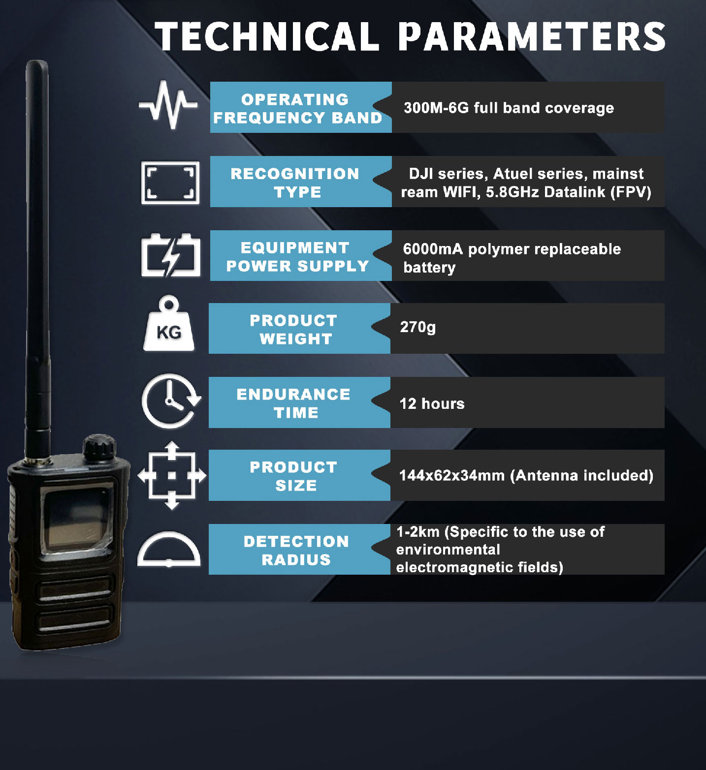 Handheld 300m 6ghz Portable Anti Fpv Uav Drone Detector Drone Detection System Ultra Wide Full