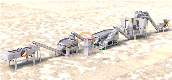 goingwind|Dairy and Beverage Equipment|Fruit and Vegetable Processing ...