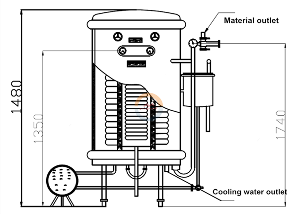 Automatic milk fruit juice htst sterilizer machine soy milk ultra high ...
