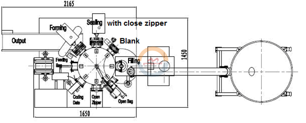 Pre-made bag powder packaging machine,Powder packing machines