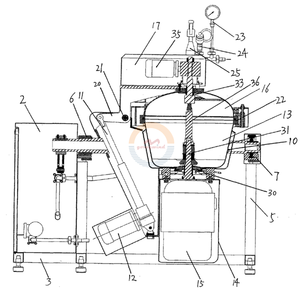 Processed cheese making machines production line machinery processed ...