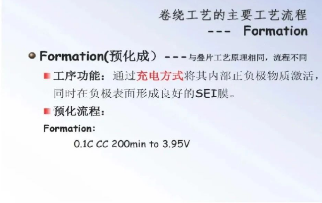 The illustration | lithium battery winding process!