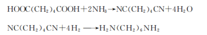 Introduction to the production technology of hexamethylene diamine