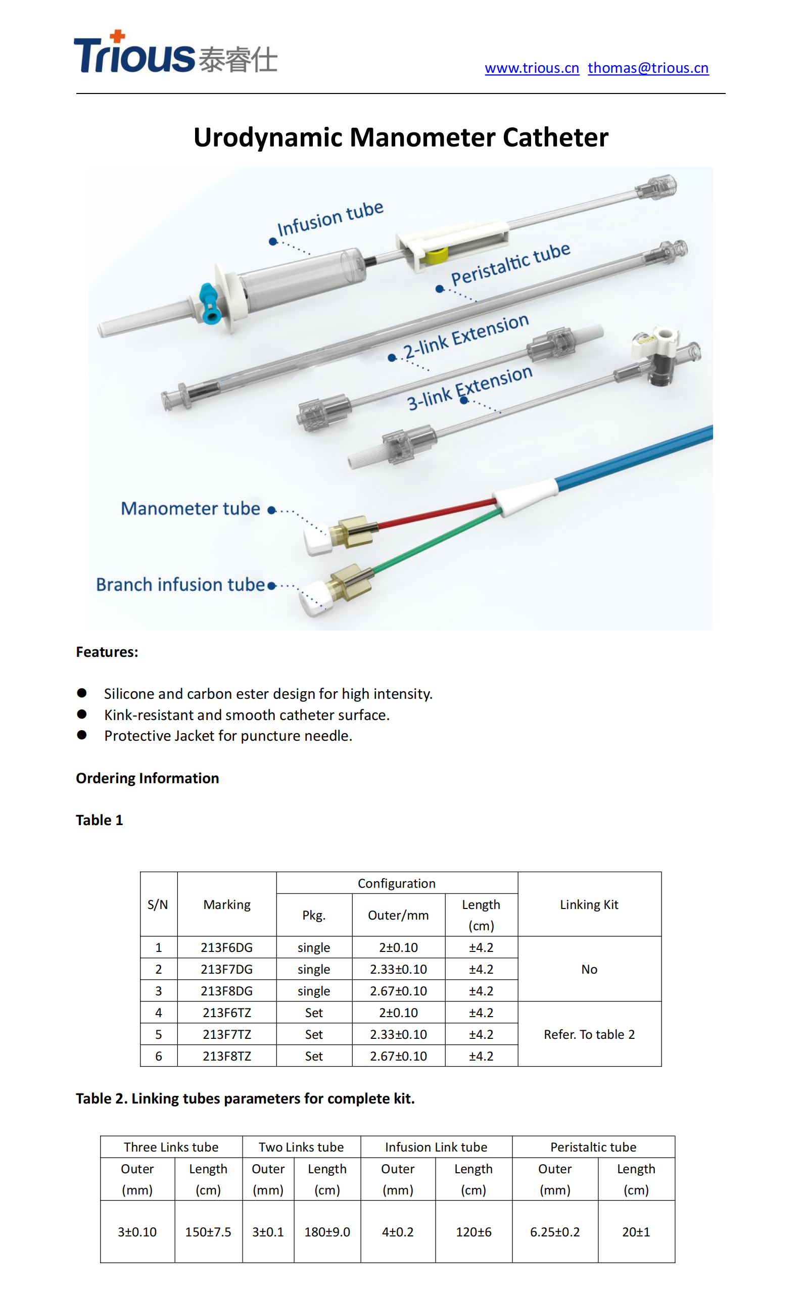 Urodynamic Manometer Catheter