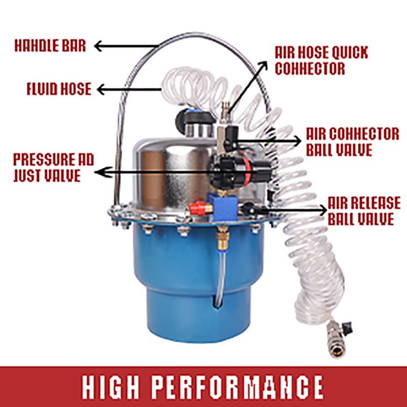 Winmax/Pneumatic Pressure Bleeder Kit