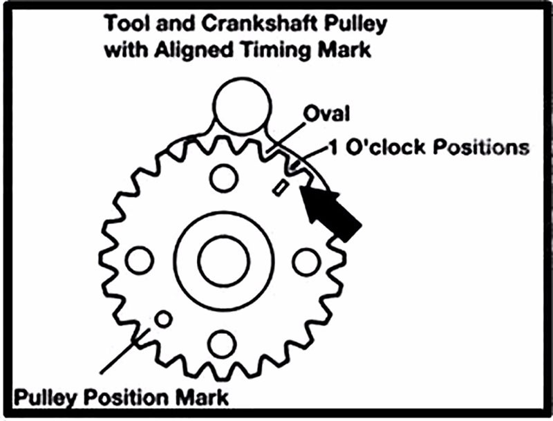 Winmax/Timing Tool Set for VAG 1.6/ 2.0Litre TDi PD