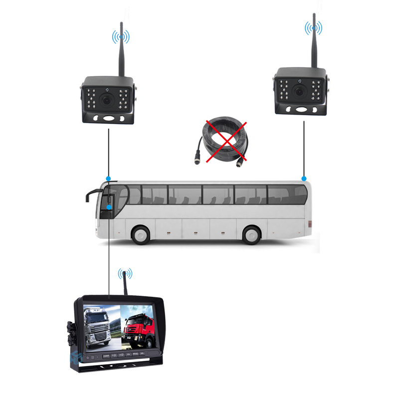 wireless rear view camera wireless car video recorder for truck,bus,trailer