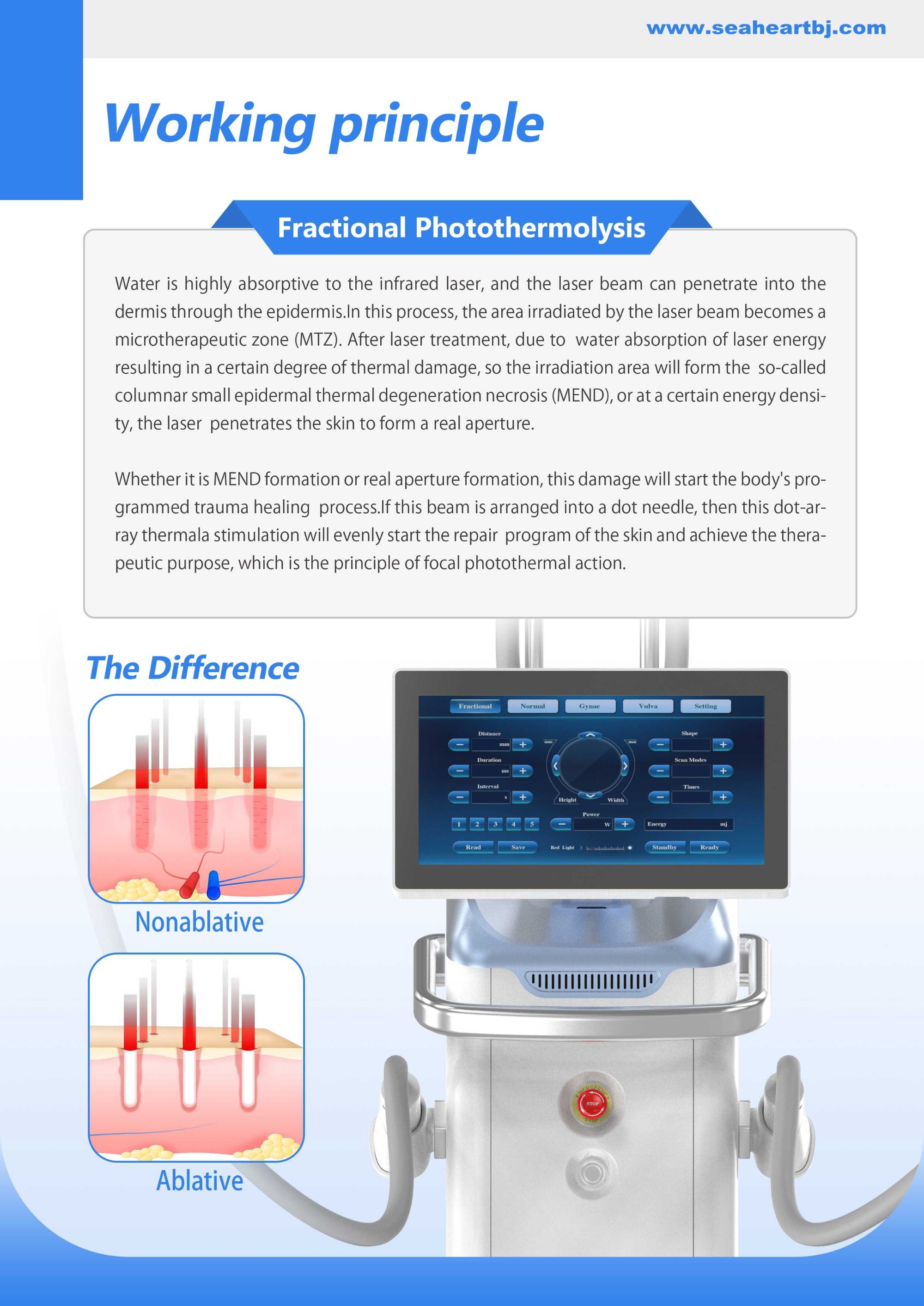 UltraPixel DUAL 1550/1927 Laser System - SEA HEART Laser