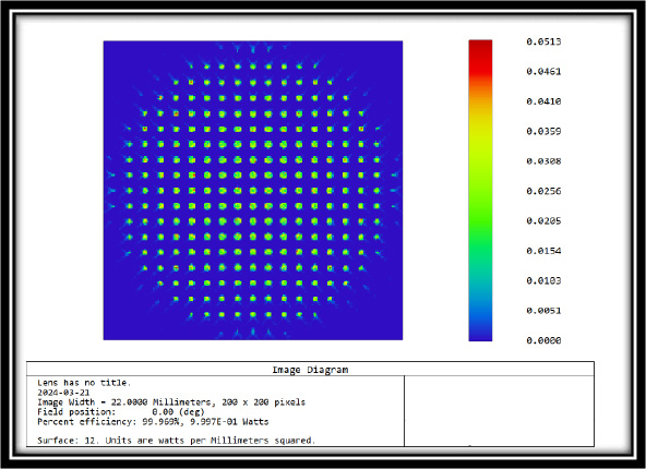 Noblex,Long Pulsed 755nm & 1064nm Alexandrite Laser