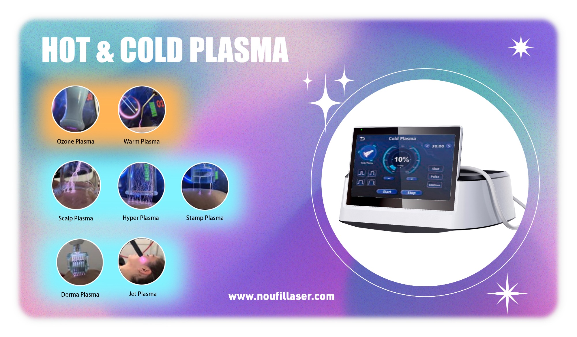COLD PLASMA,Plasma Device