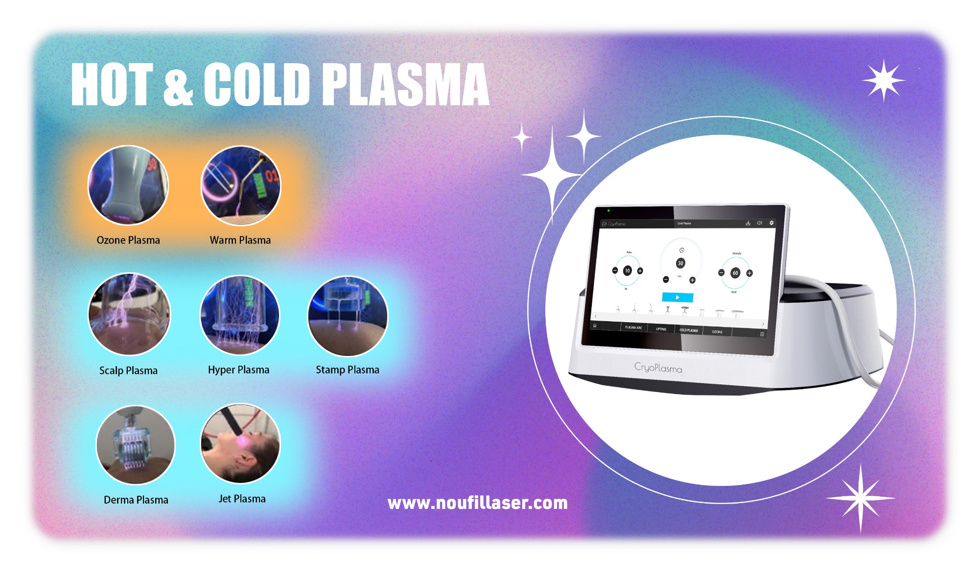 COLD PLASMA,Cold & Warm Fusion Plasma Device