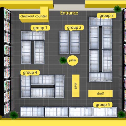 Commercial Refrigeration Equipment
