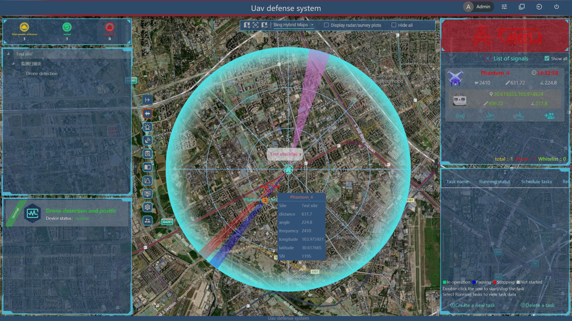 Drone counter command and control center,Anti UAV equipment