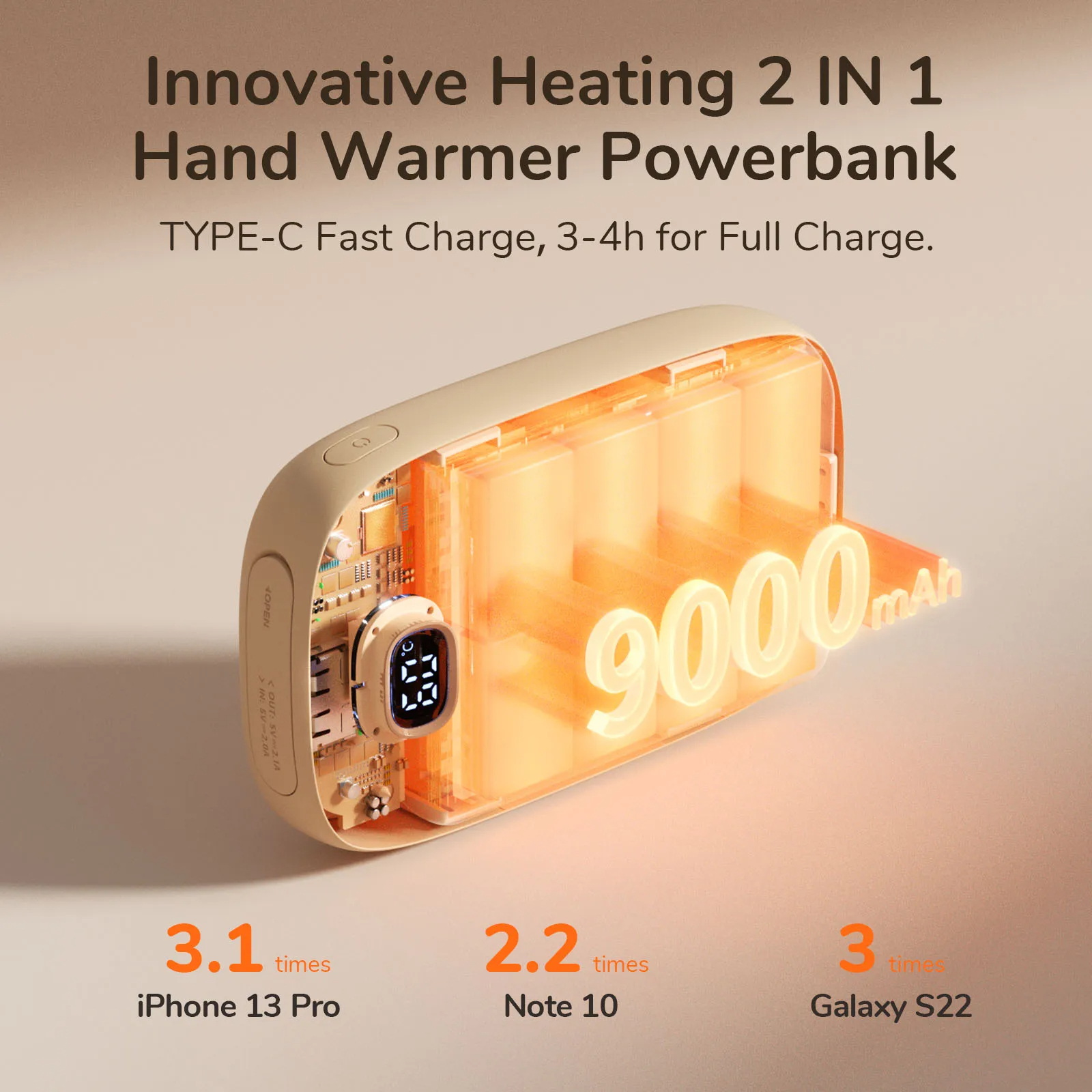 NEW JISULIFE Hand Warmers Rechargeable 3S Instant Heat USB Power Bank ...