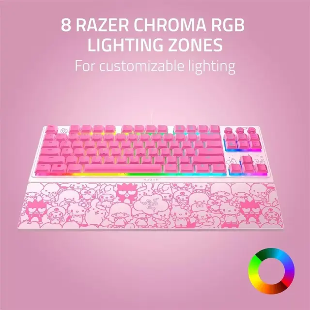 Razer x Sanrio Hello Kitty² Blackwidow Tenkeyless Keyboard and Wrist Rest Combo