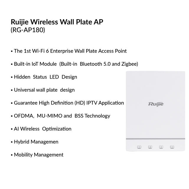 Ruijie 4 Bands Wireless Wall Plate Access Point RG-AP180