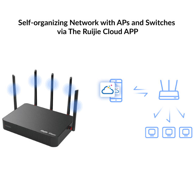 Ruijie Router Specifications RG-EG105GW