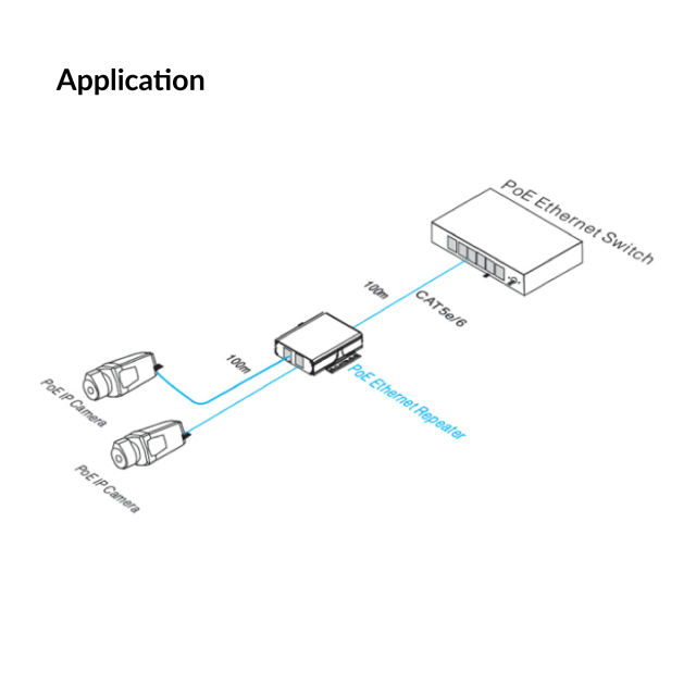 Utepo POE Ethernet Repeater UTP7201ER-POE