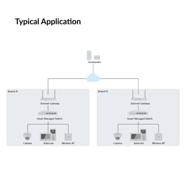 8 Port Fast Ethernet Smart POE Switch | DS-3E1309P-EI/M
