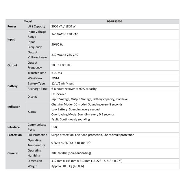 Oversea UPS | DS-UPS3000
