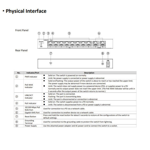 8 Port Fast Ethernet Smart PoE Switch | DS-3E1310P-EI/M
