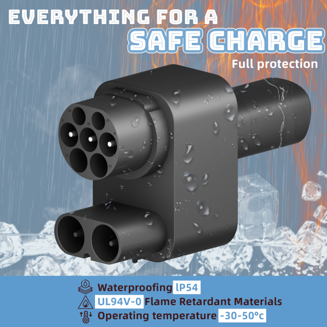 CCS2 to NACS EV Charging Adapter For Tesla Model 3/Y/S/X