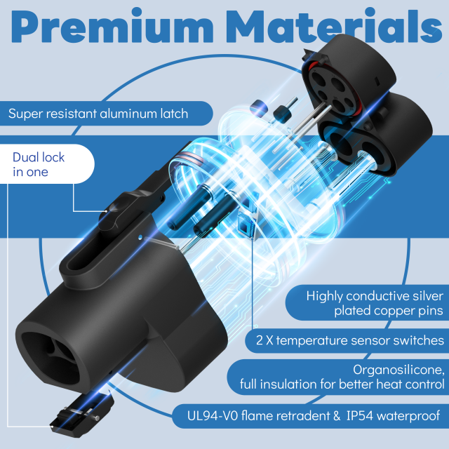 NACS to CCS1 EV Adapter for Tesla Superchargers 500A/1000V Fast Charge