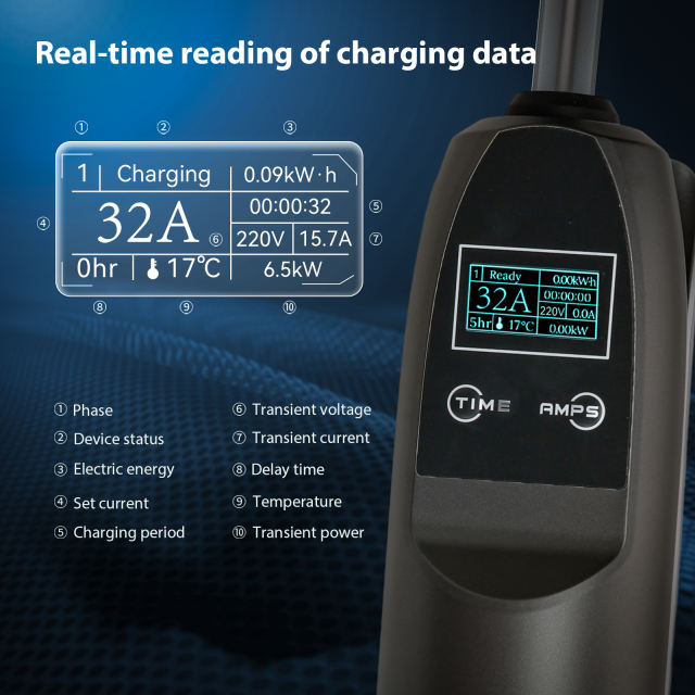 Level 2 Type 2 Portable EV Charger For All Type2 EVs With 5pin ...