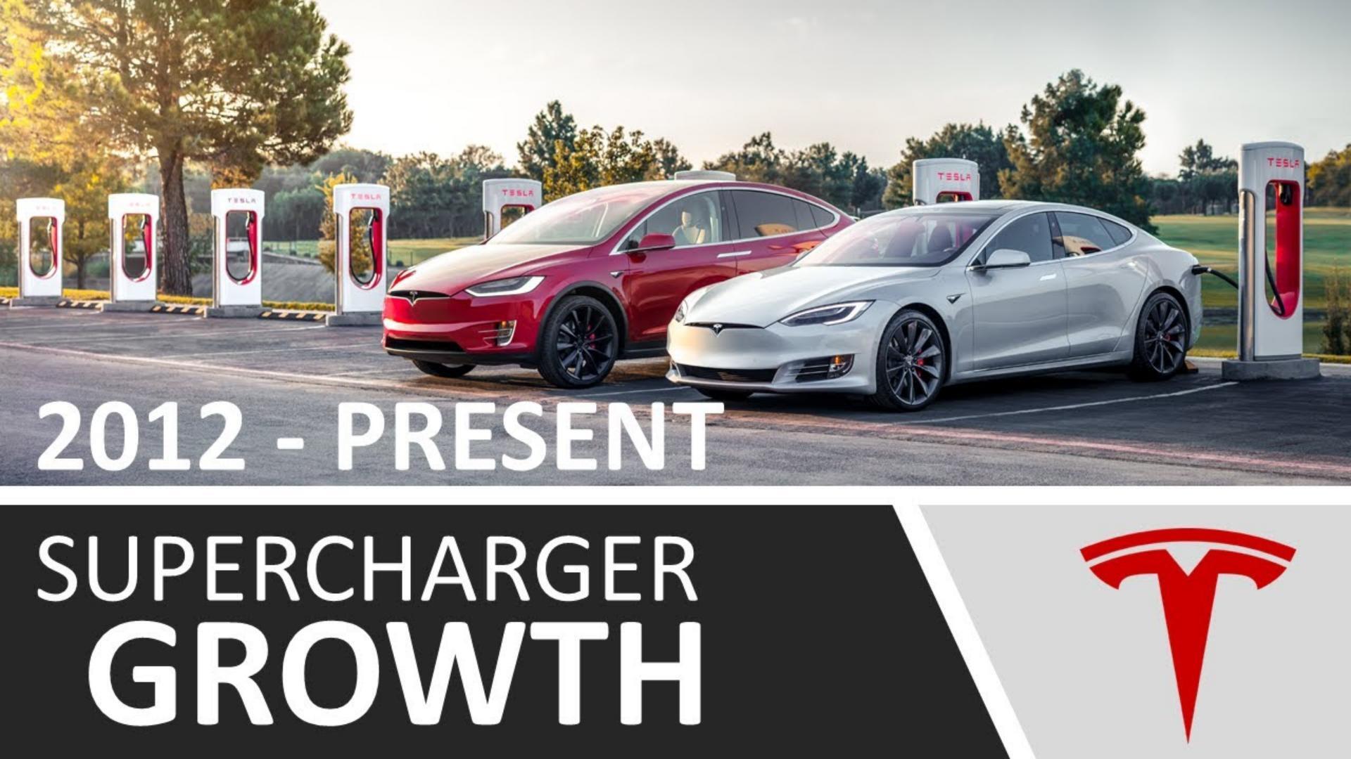 Tesla Expands Supercharger Network Amid Surge in Non-Tesla EV Demand