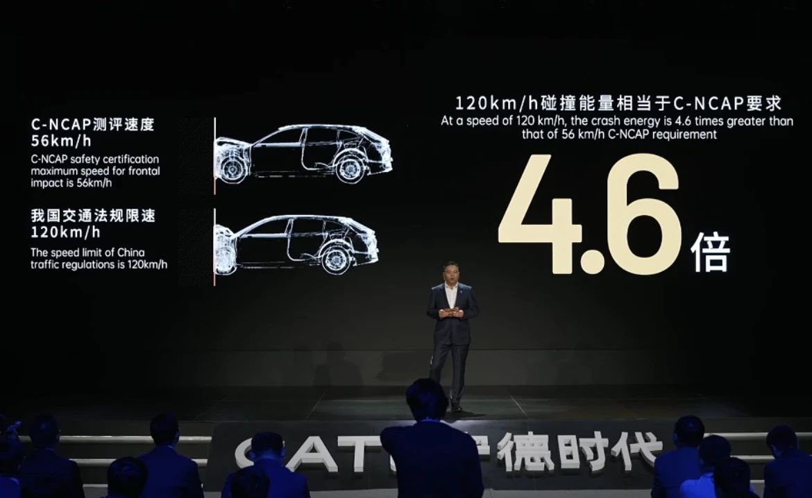 CATL Unveils Revolutionary EV Chassis: A Breakthrough in Safety and ...