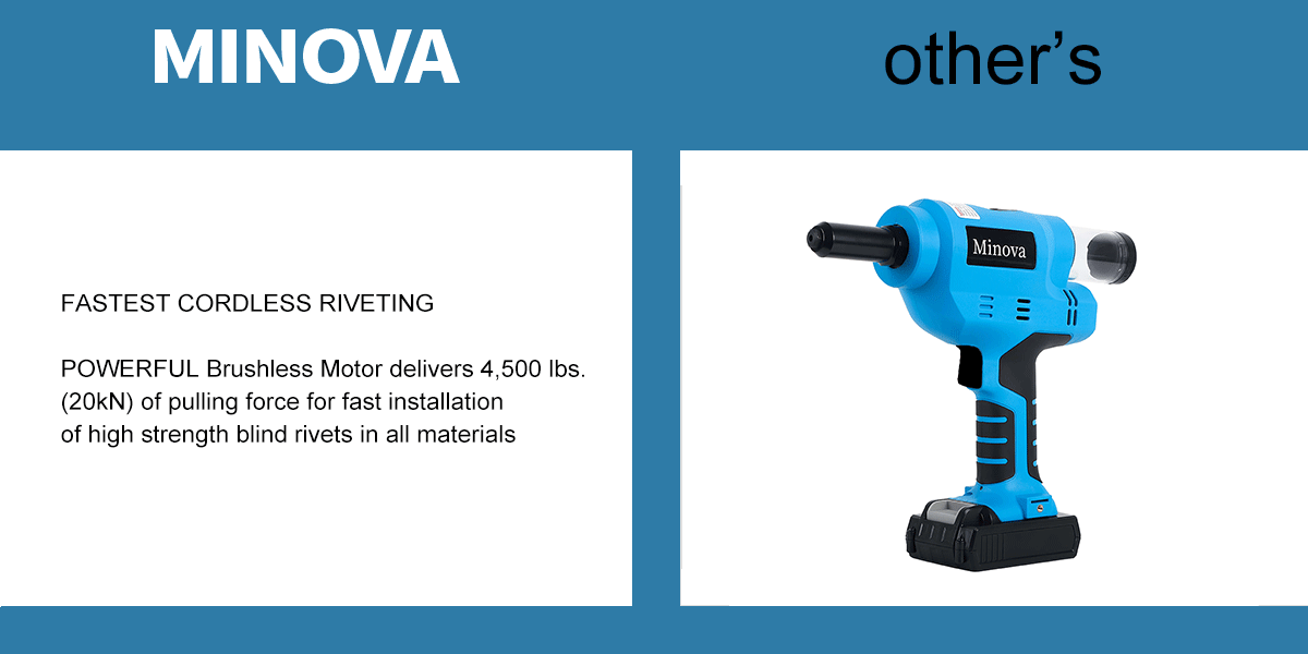 MINOVA KD-02X+ Brushless Rivet Gun
