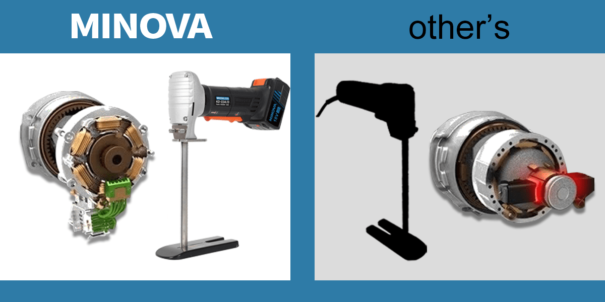 MINOVA KD-03A/D Cordless Upholstery Foam Saw With Toolbox