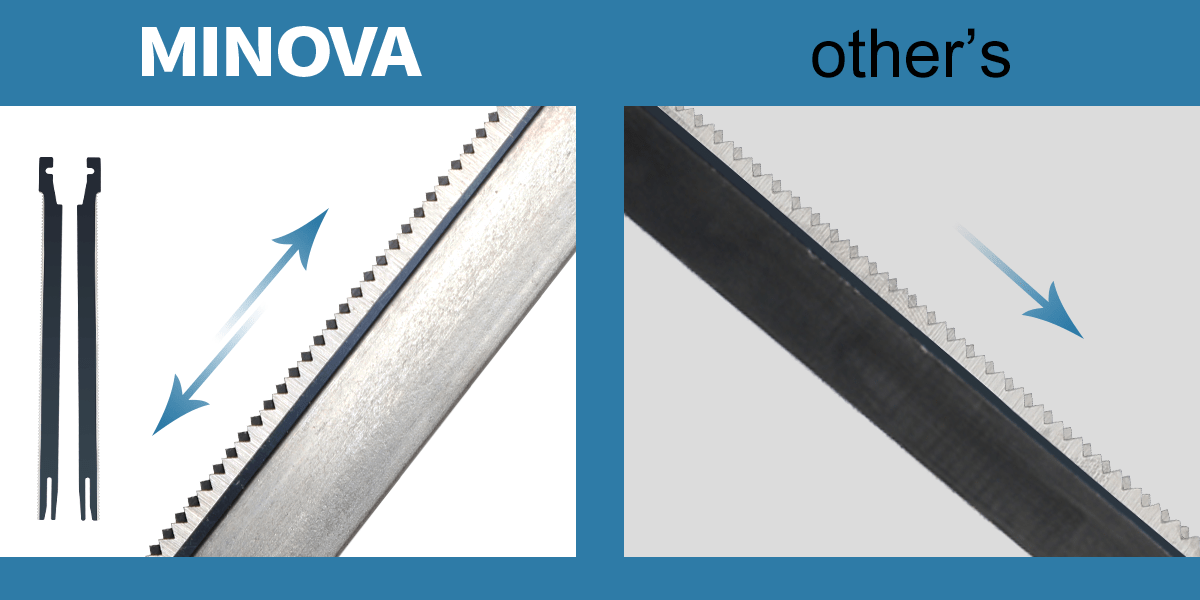 MINOVA KD-03A/D Cordless Upholstery Foam Saw With Toolbox