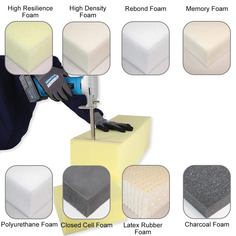 MINOVA Brushless Foam Rubber Cutter 12” Kit KD-03D