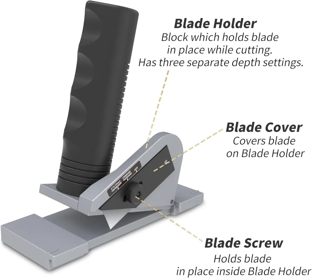 Straight Mat Cutter, 10 Replacement Blades, 90° Handheld Mat Board ...