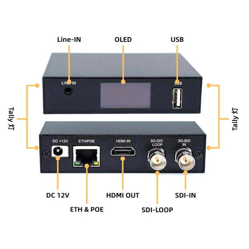 LinkPi NDI-1, FULL-NDI Encoder - 4K 30HZ Bidirectional Highlight Gigabit PTZ NDI 5 YUV422 3G-SDI ...