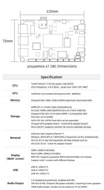 youyeetoo X1 - 4K X86 Single board computer - N5105 - Windows Linux Server