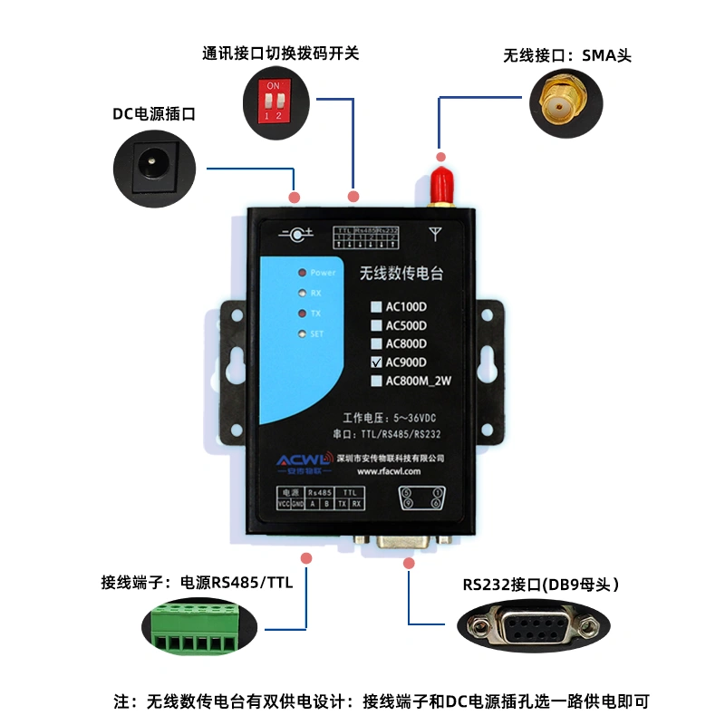 LoRa/GFSK Data Transfer Unit(DTU) - 6-35V, RS232/RS485/TTL to LoRa - Rail-mount , DB9
