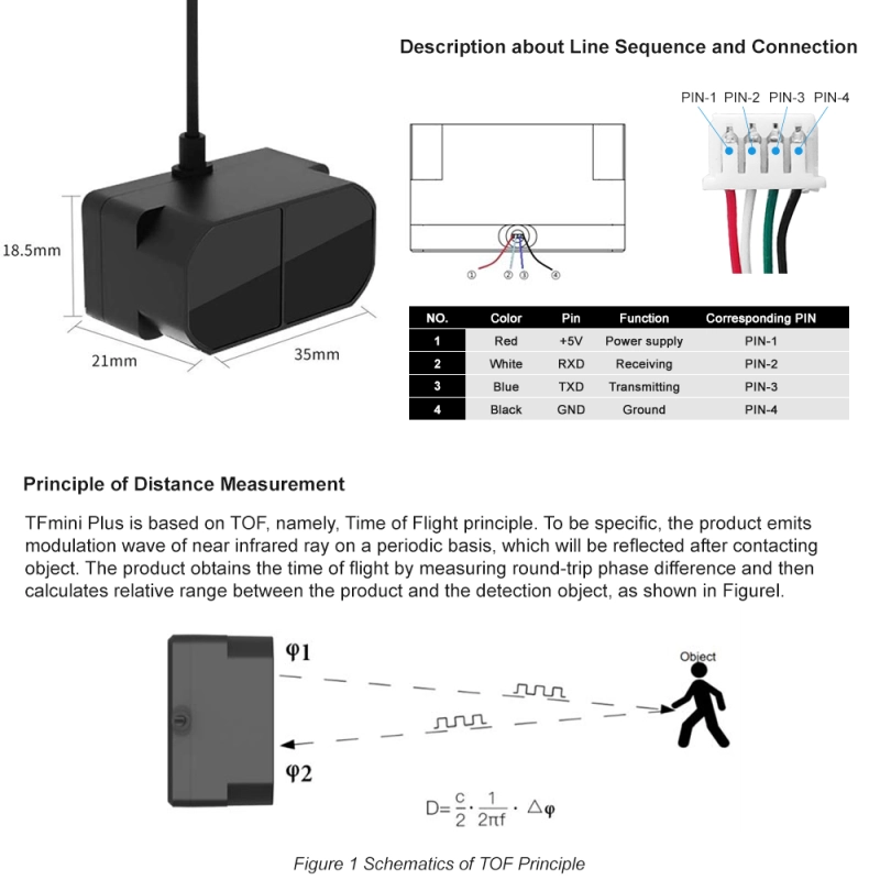 Benewake TFmini-Plus - 0.1-12m, IP65, 70 Klux, Single-Point, UART/IIC - Drone Lidar Sensor