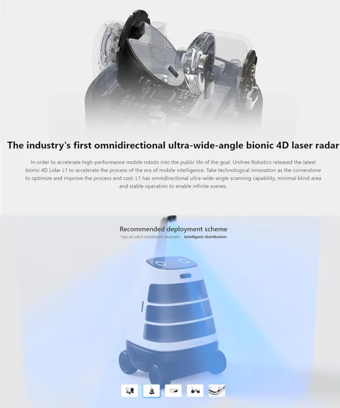 Unitree L1 4D 3D Lidar - 360° × 90° Omnidirectional ultra-wide angle scanning 20-30M Scanning Radius