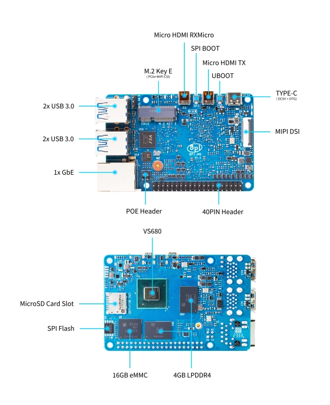 BPI-M6 SBC Single board computer with Senary(Synaptics) VS680 design ,onboard 4G LPDDR4 and 16G eMMC